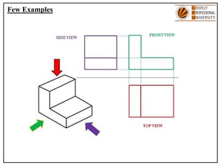 Orthographic Projection.pdf