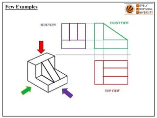 Orthographic Projection.pdf
