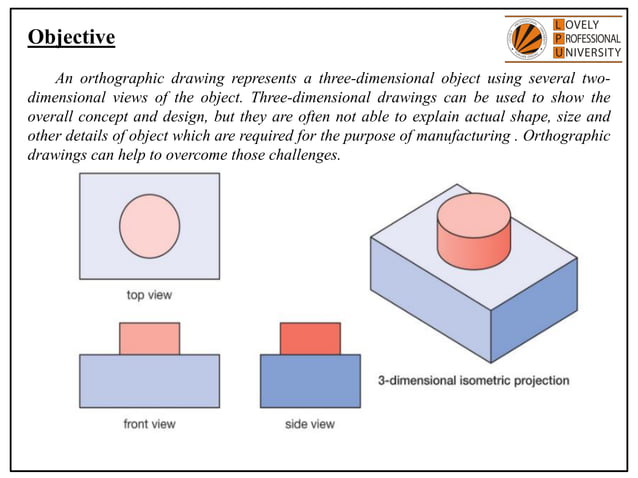 Orthographic Projection.pdf | 3-D Graphics | Computer Software and Applications