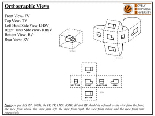 Orthographic Projection.pdf