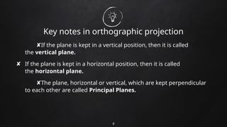 orthographic projection for engineering.pptx