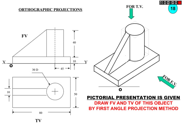 orthographic projection and isometric projection.ppt