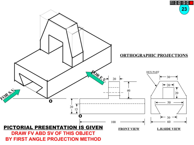 orthographic projection and isometric projection.ppt