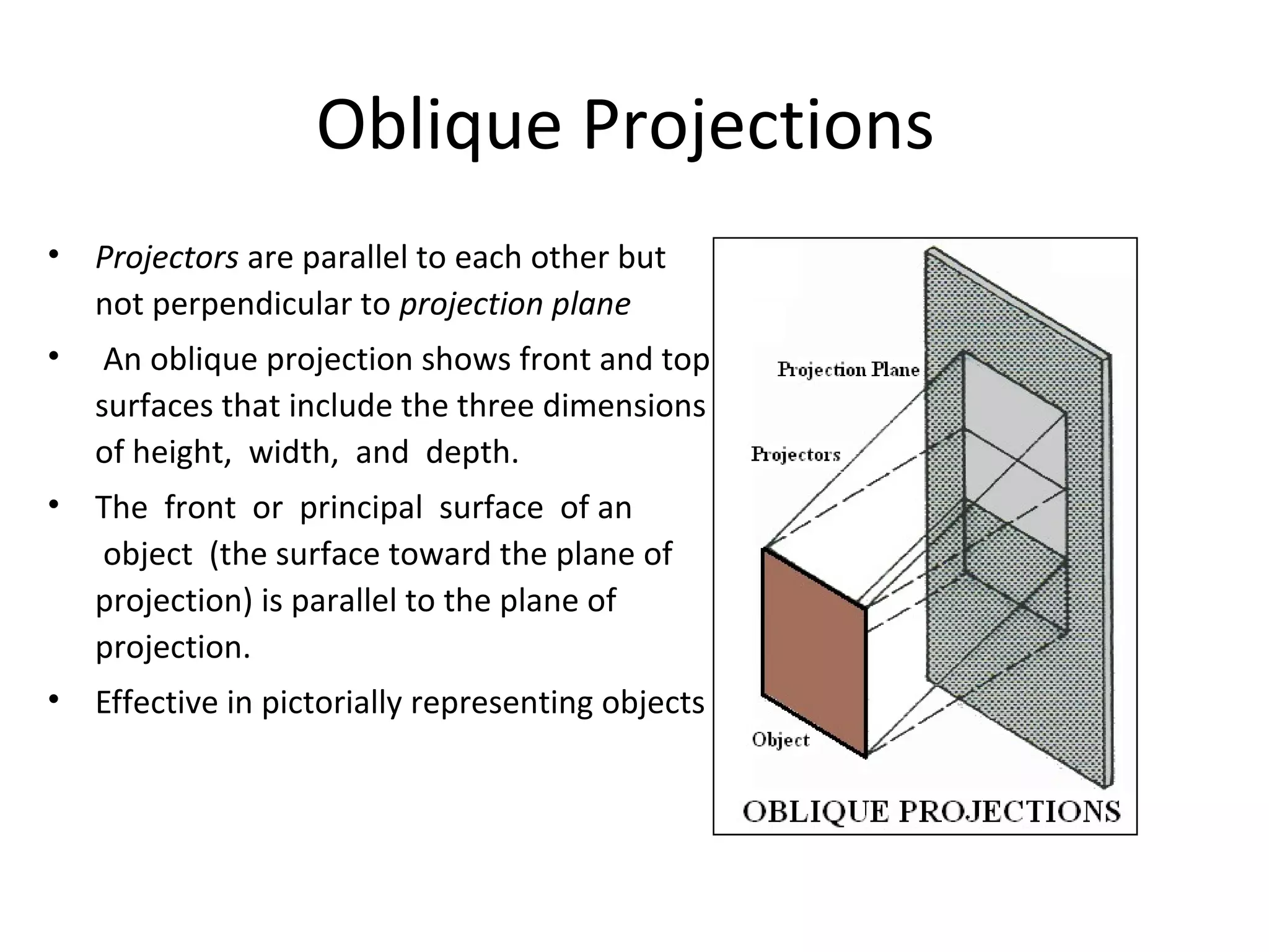 Orthographic projection by madhur | PPT
