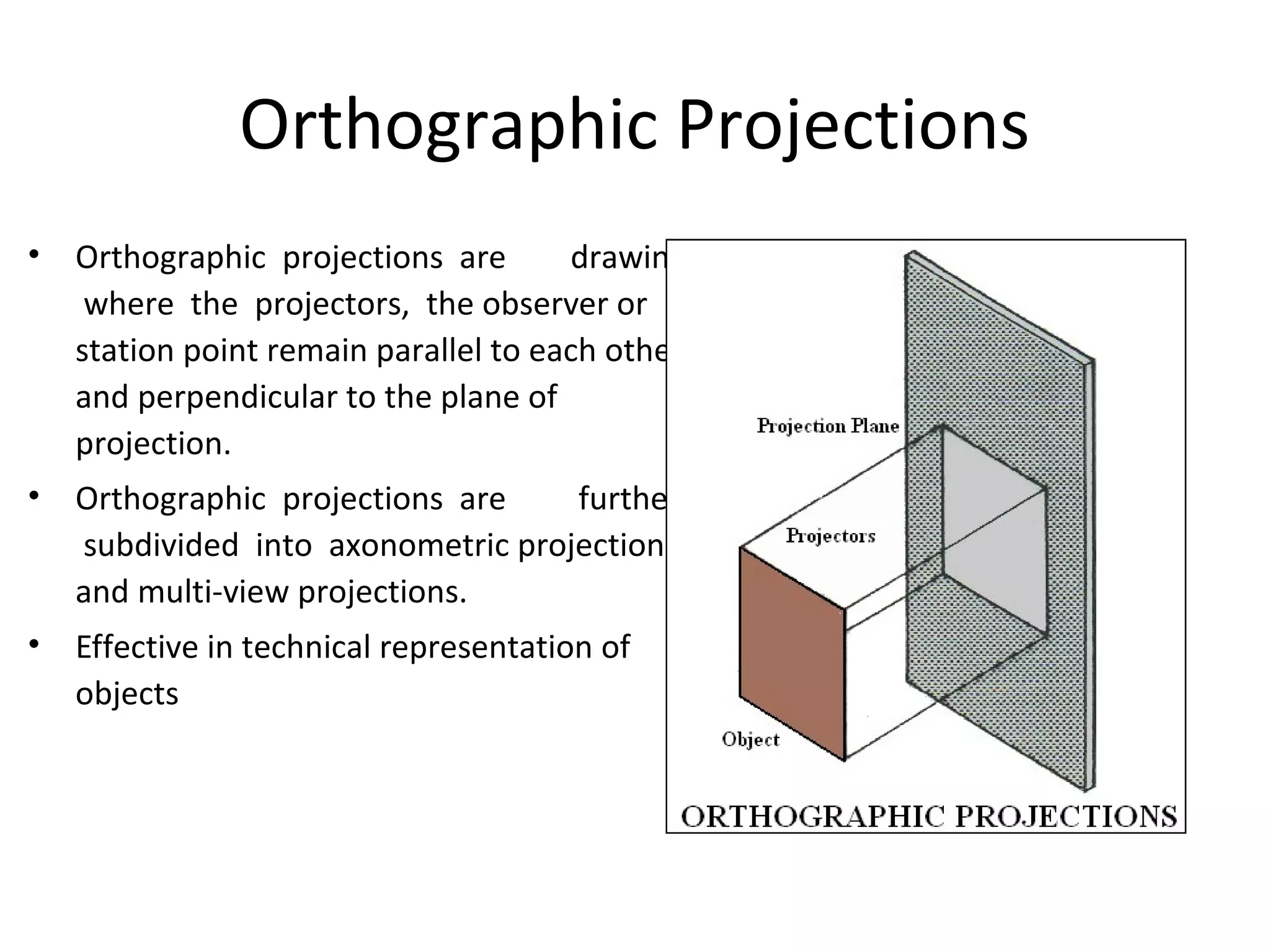 Orthographic projection by madhur | PPT