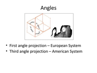Orthographic projection by madhur | PPT