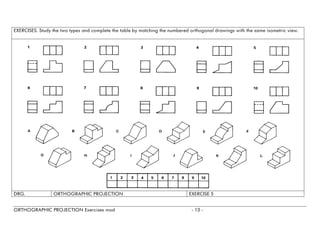 Orthographic projection exercises | PDF
