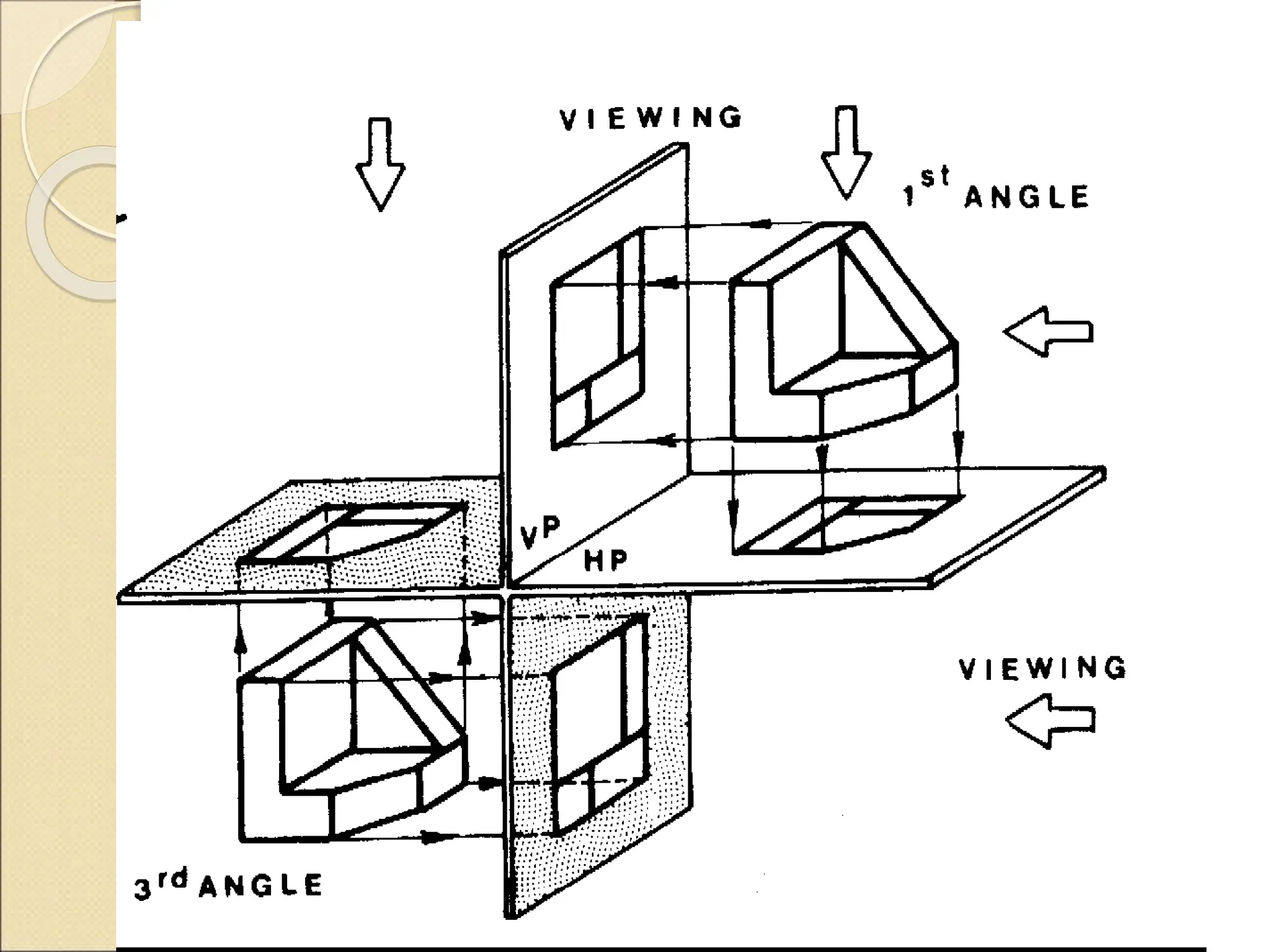 Orthographic Projection for 1st yr engineering students | PPT