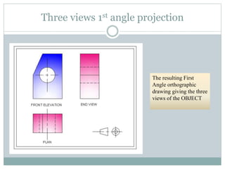 First Angle Orthographic Projection Examples