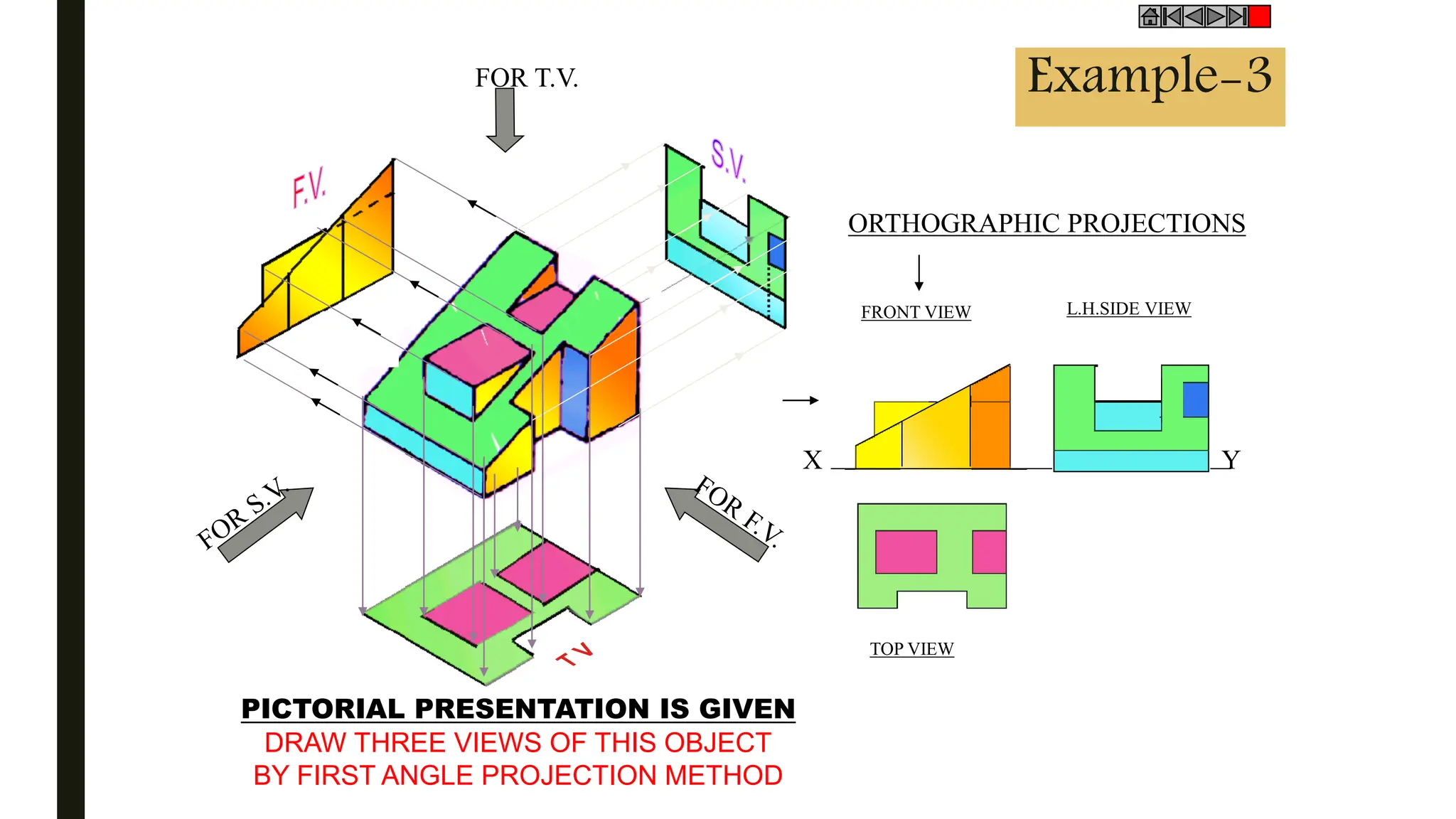 ORTHOGRAPHIC PROJECTIONS for engineering graphics | PDF