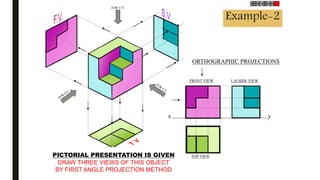 ORTHOGRAPHIC PROJECTIONS for engineering graphics | PDF