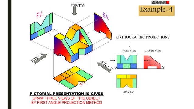 ORTHOGRAPHIC PROJECTIONS for engineering graphics | PDF