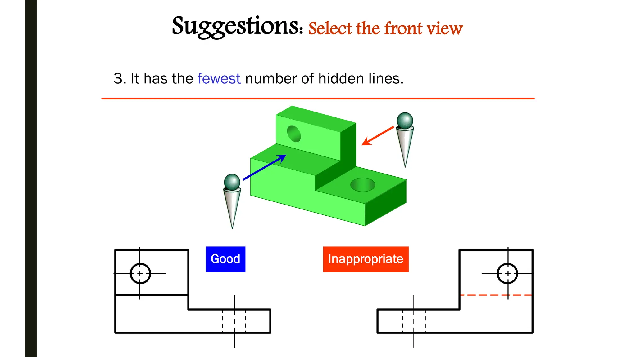 ORTHOGRAPHIC PROJECTIONS of engineering graphics | PDF