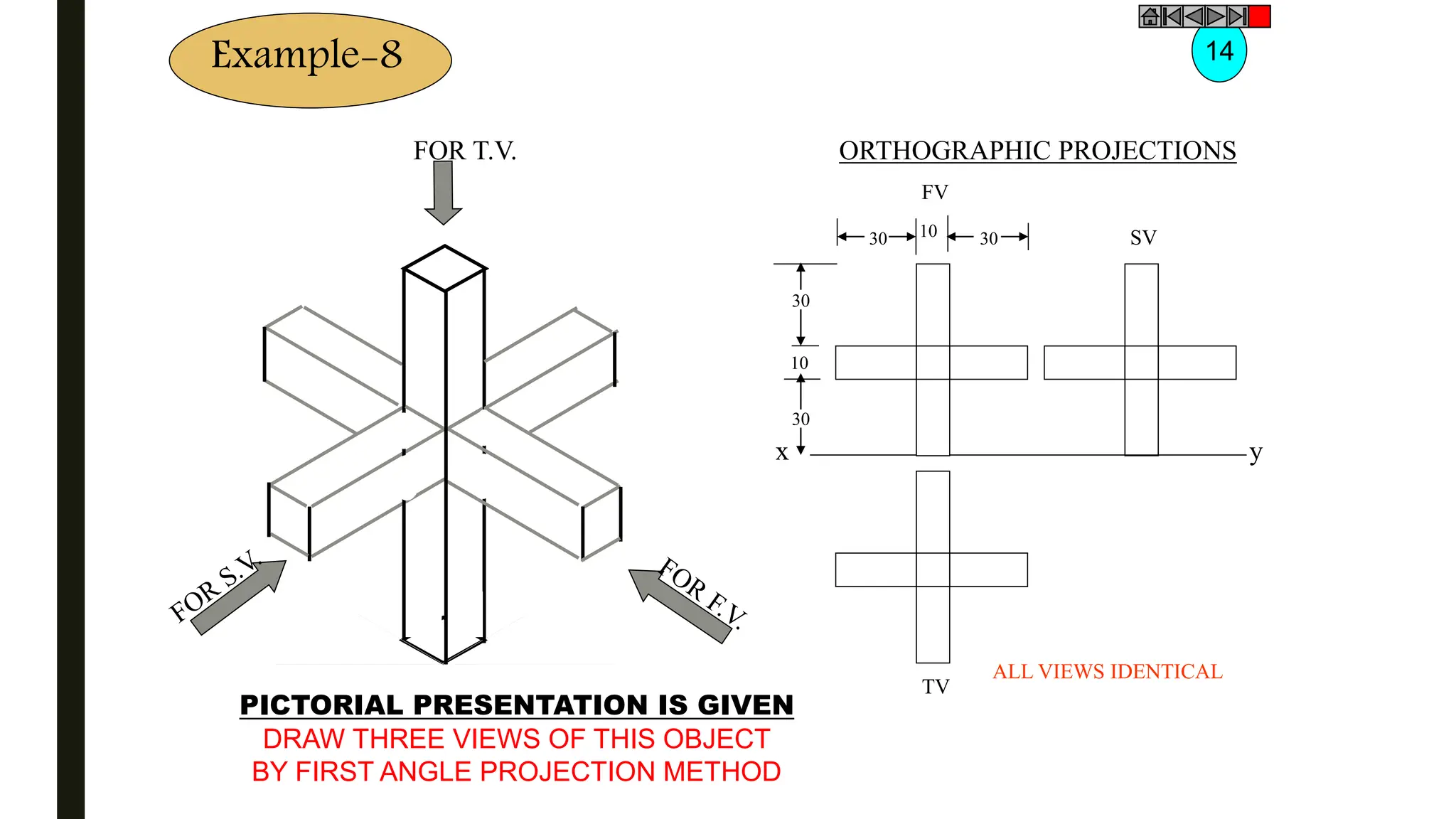 ORTHOGRAPHIC PROJECTIONS of engineering graphics | PDF