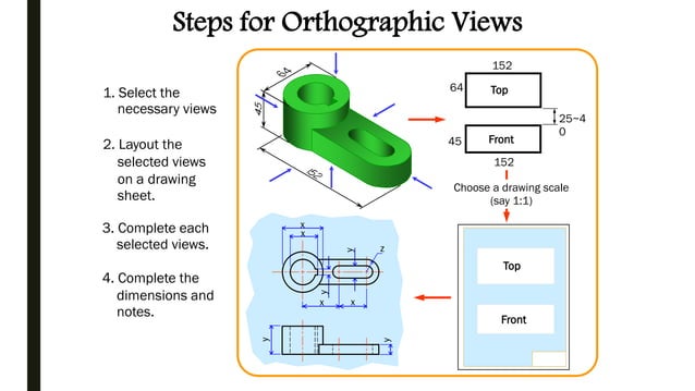 ORTHOGRAPHIC PROJECTIONS of engineering graphics | PPT