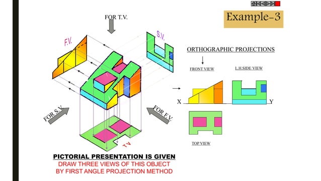 ORTHOGRAPHIC PROJECTIONS of engineering graphics | PPT