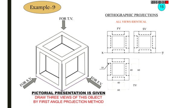 ORTHOGRAPHIC PROJECTIONS of engineering graphics | PPT