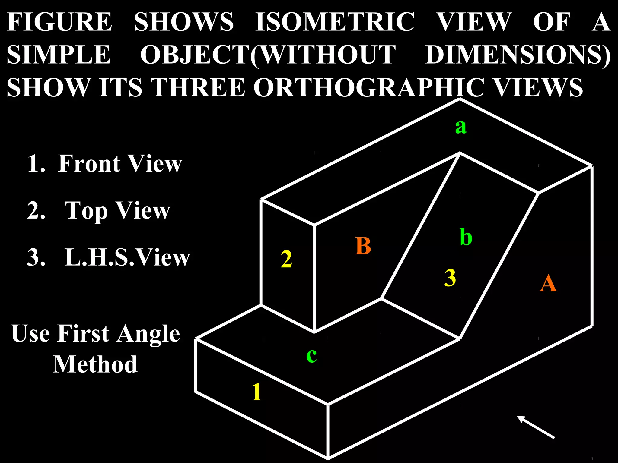 Orthographic projections | PPT