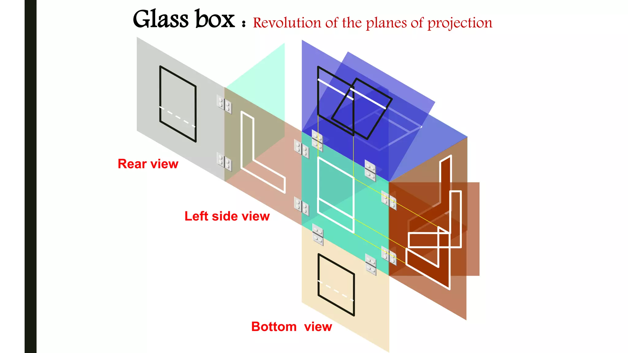 Orthographic projections | PDF