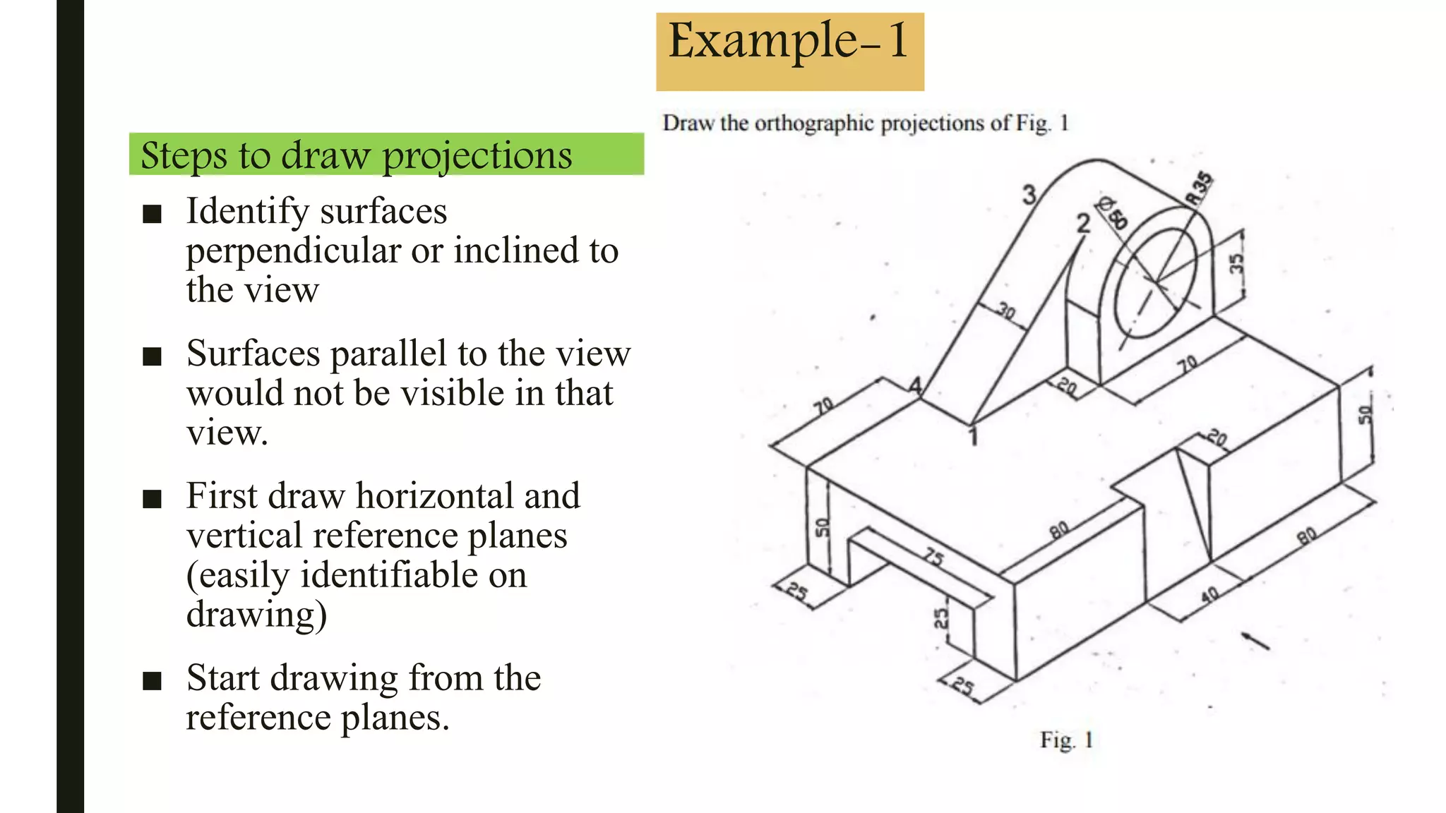 Orthographic projections | PDF