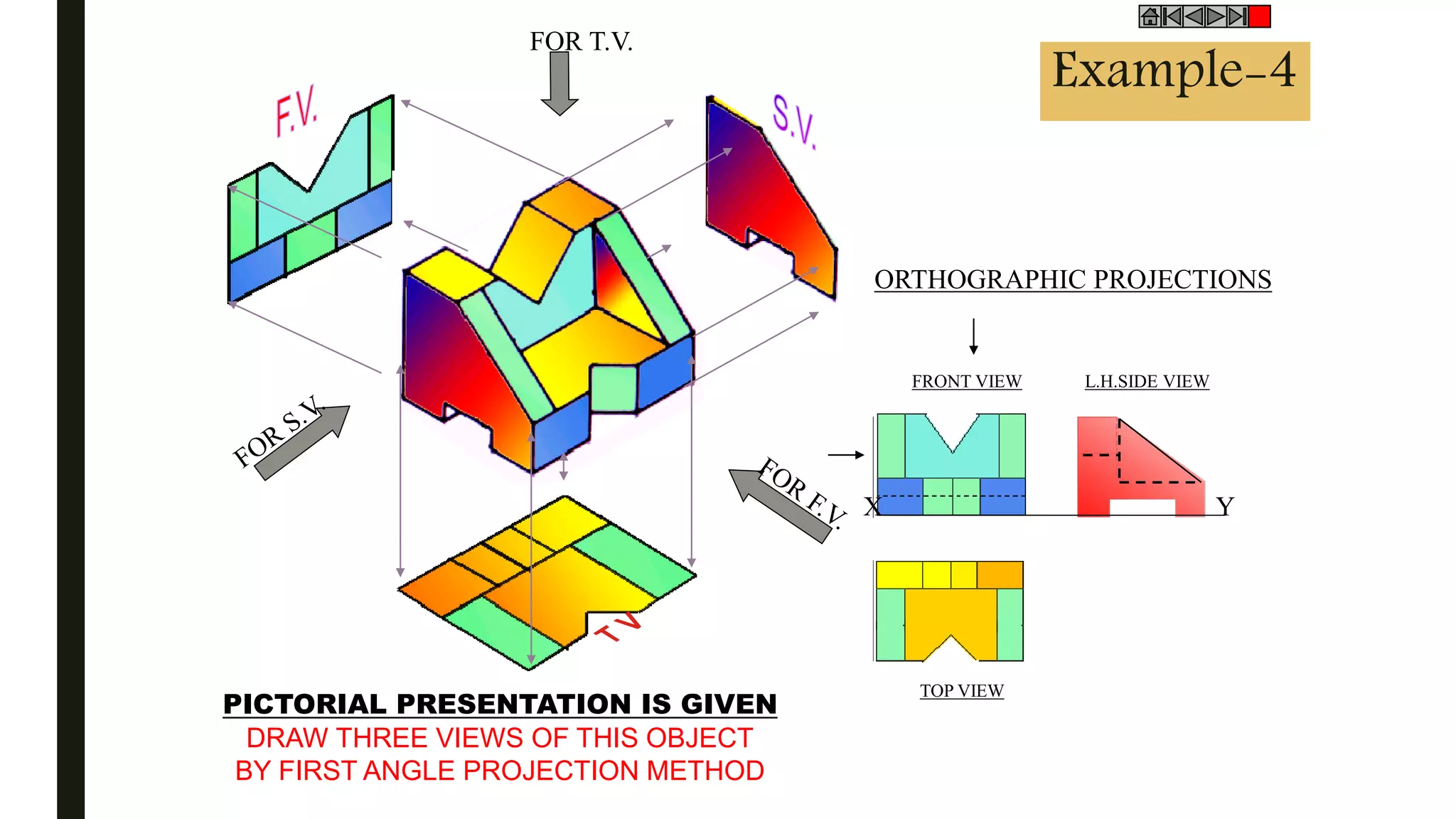 Orthographic projections | PDF