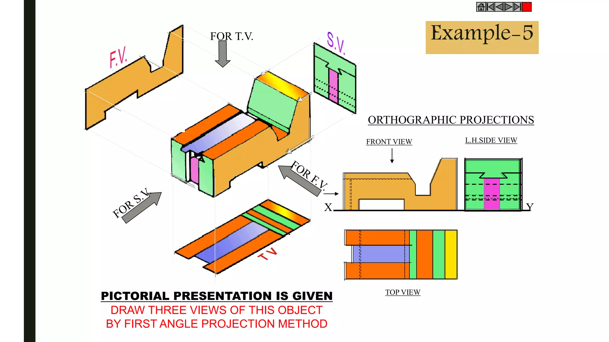 Orthographic projections | PDF
