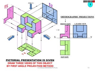 Orthographic projections | PPT