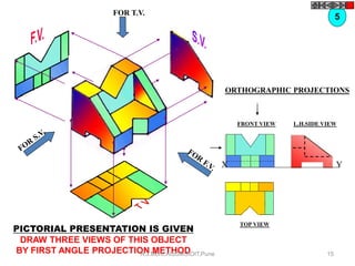 Orthographic projections | PPTX