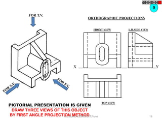 Orthographic projections | PPT