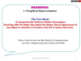 Orthographic projections | PPT
