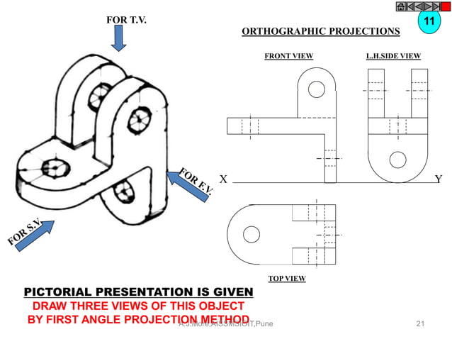 Orthographic projections | PPT