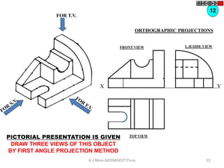 Orthographic projections | PPTX