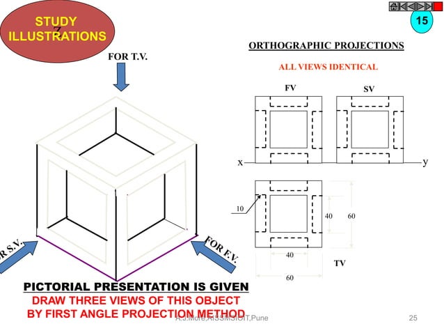 Orthographic projections | PPT