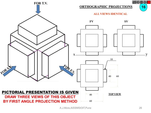 Orthographic projections | PPT