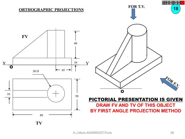 Orthographic projections | PPT