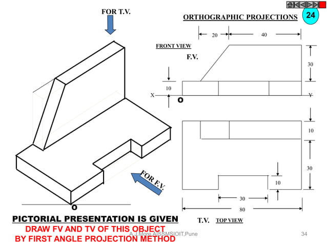 Orthographic projections | PPT