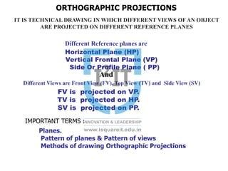 Orthographic Projections | PPT