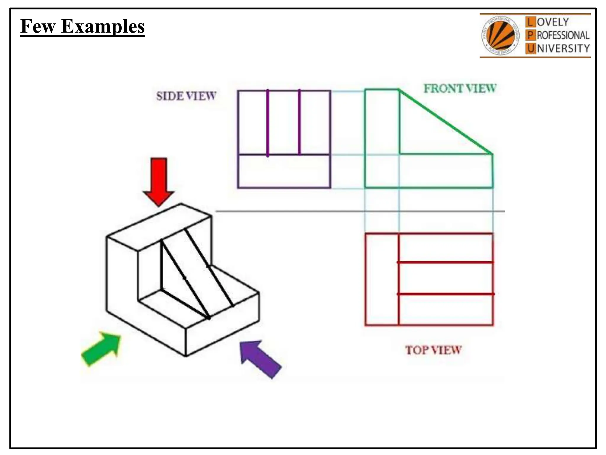 Orthographic Projections.ppt | 3-D Graphics | Computer Software and Applications