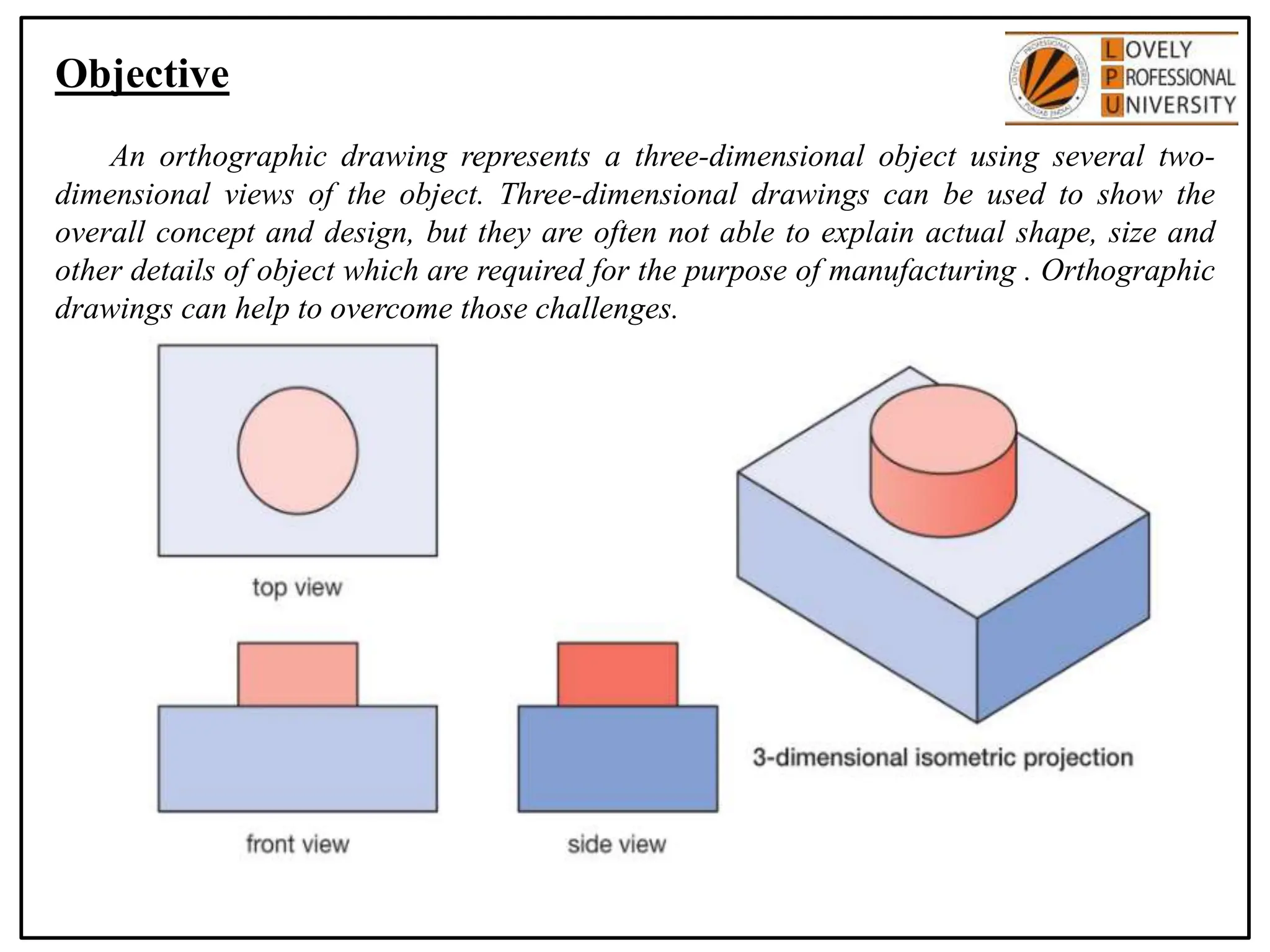Orthographic Projections.ppt | 3-D Graphics | Computer Software and Applications