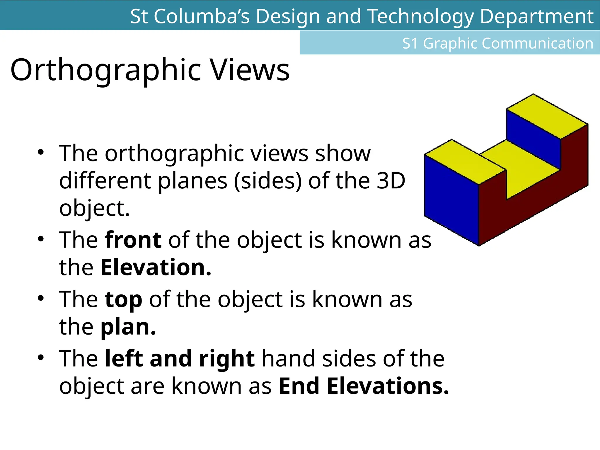 Orthographics Projection - Engineering Drawing | PPT