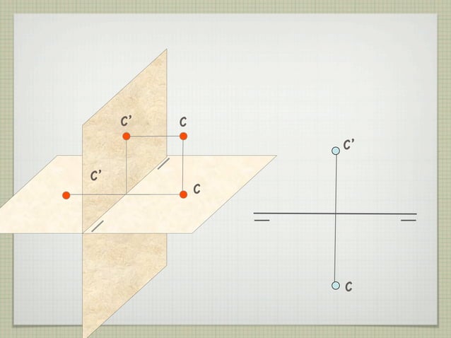 Orthographic system | PPT