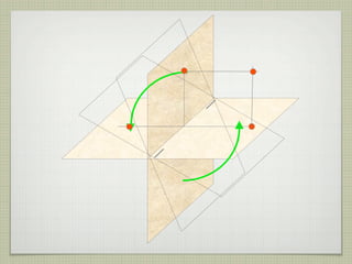 Orthographic system | PPT