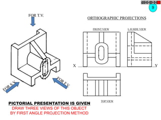 orthographic view.pptx