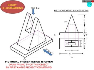 orthographic view.pptx