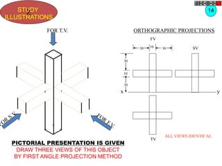orthographic view.pptx