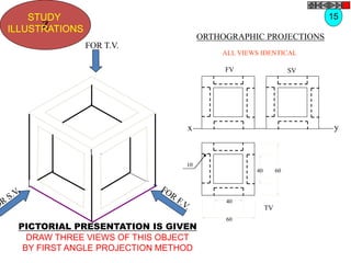 orthographic view.pptx