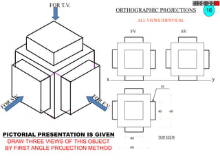orthographic view.pptx