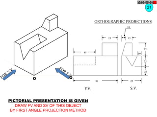orthographic view.pptx