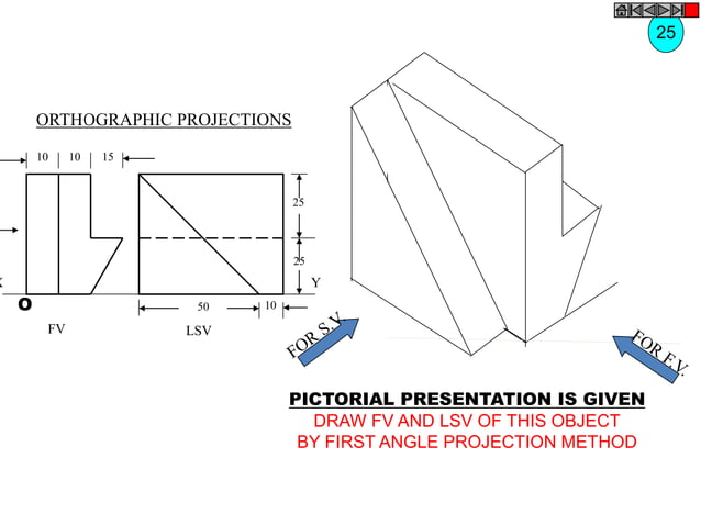 orthographic view.pptx