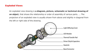 Orthographic view to isometric view | PPTX | 3-D Graphics | Computer ...